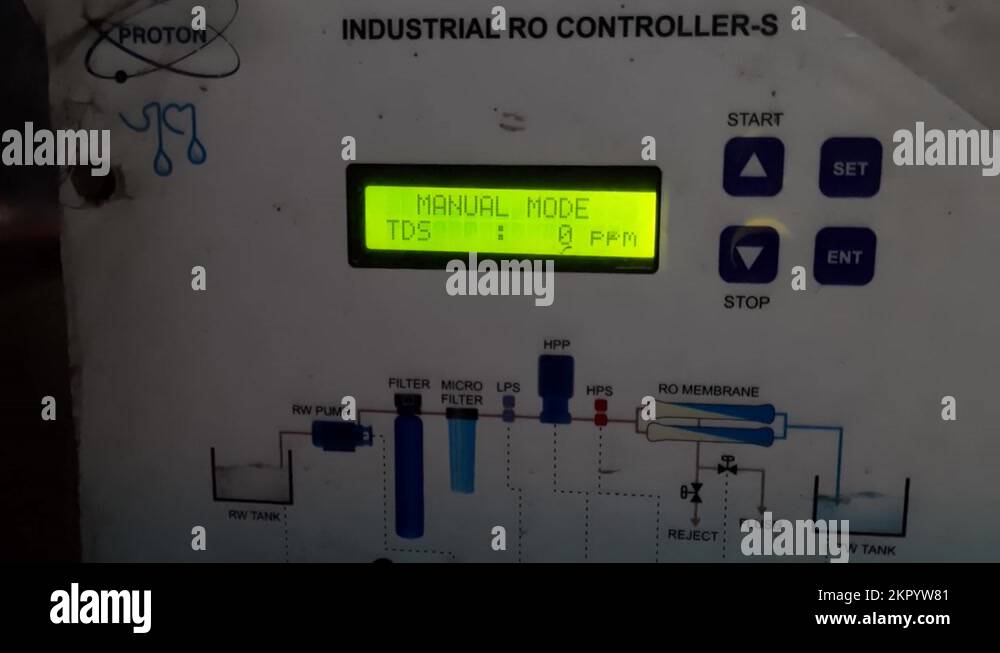 Industrial Single Phase RO Digital Control Panel. Water Filter Unit ...