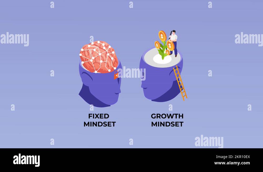 Growth mindset Stock Videos & Footage - HD and 4K Video Clips - Alamy