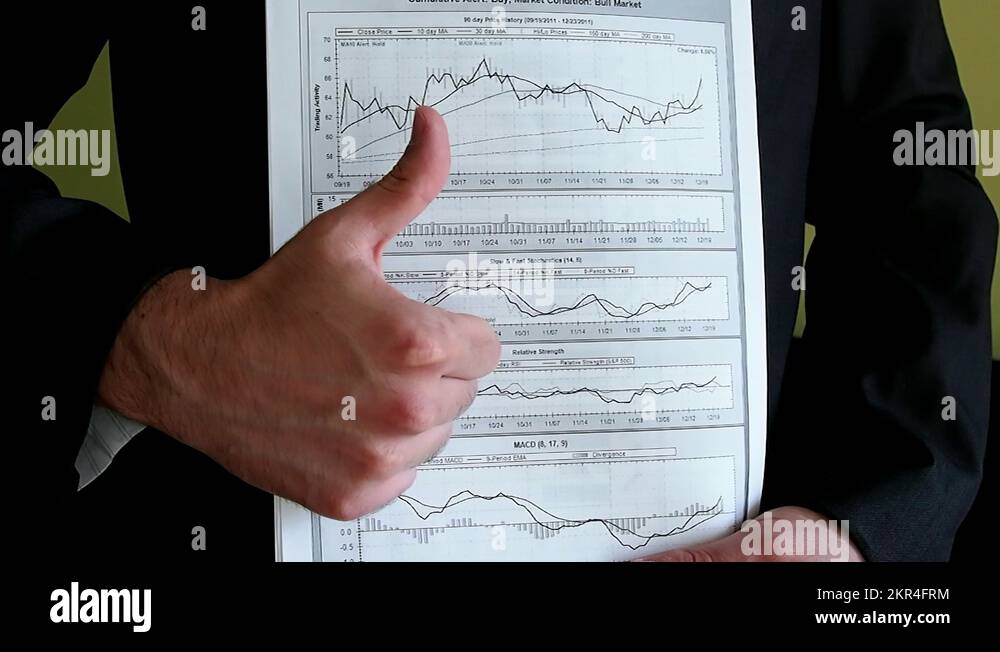 Savings performance Stock Videos & Footage - HD and 4K Video Clips - Alamy