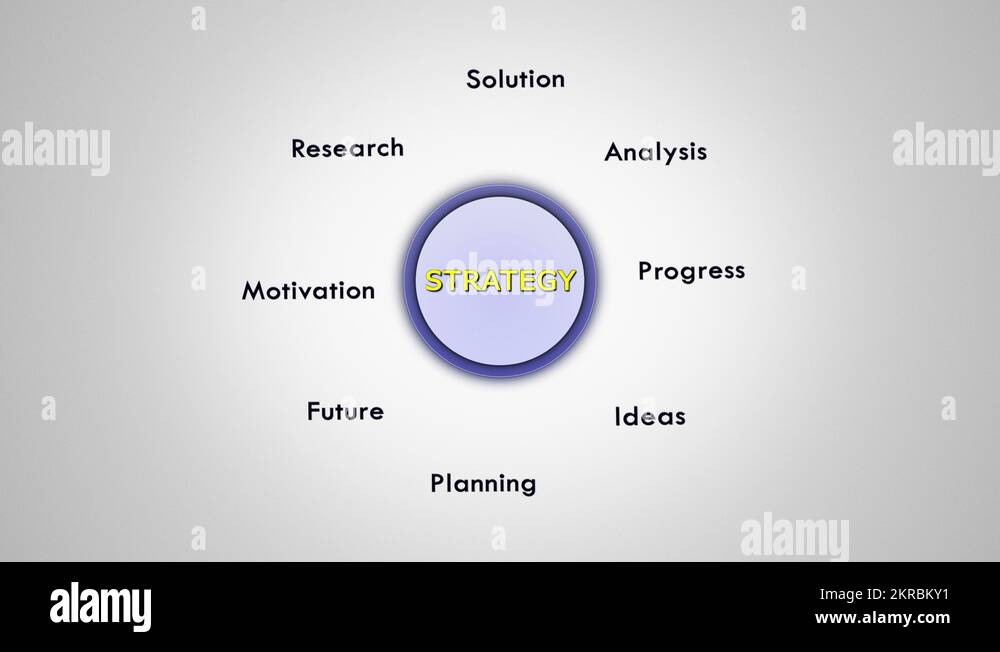 Target strategy imagination inspiration Stock Videos & Footage - HD and ...