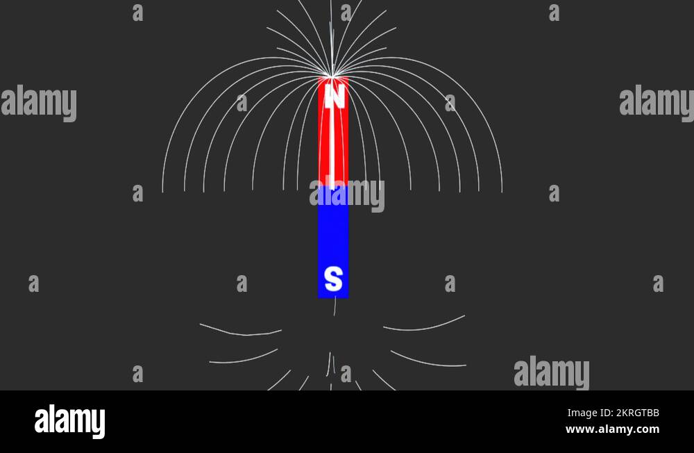 Magnetic field map Stock Videos & Footage - HD and 4K Video Clips - Alamy