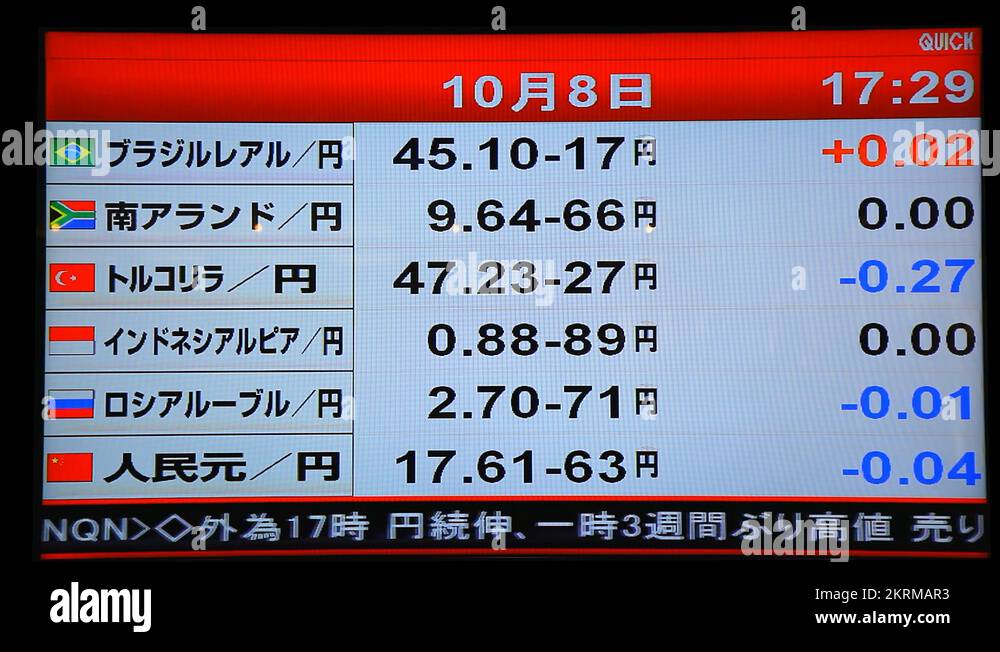 Tokyo japan chart board Stock Videos & Footage - HD and 4K Video Clips ...