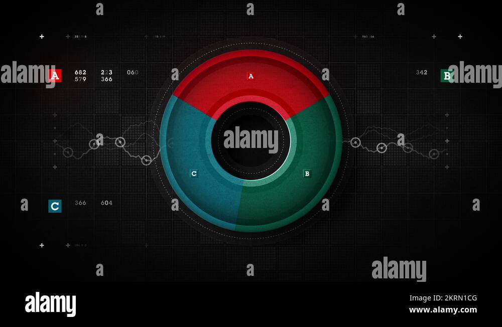 Color pie charts Stock Videos & Footage - HD and 4K Video Clips - Alamy