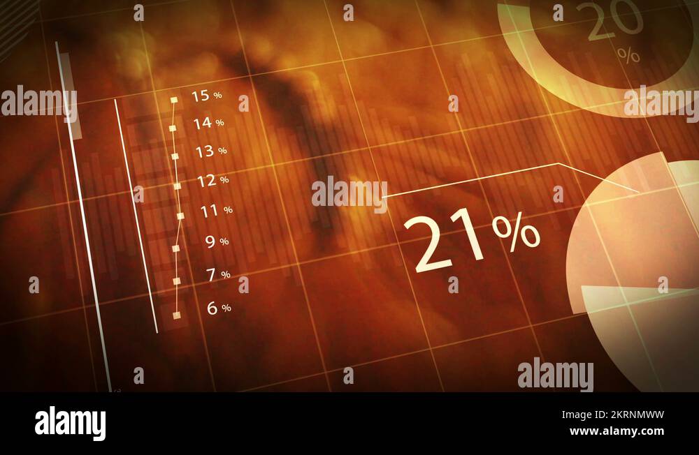 Wheat chart Stock Videos & Footage - HD and 4K Video Clips - Alamy