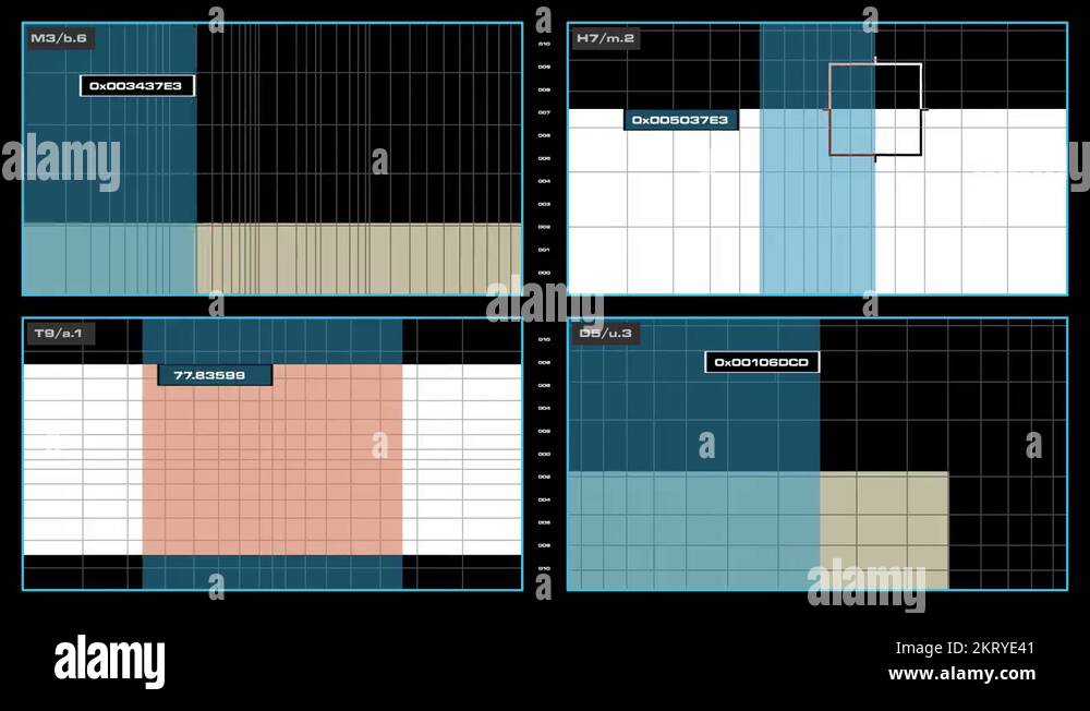 Four-panel, animated graph visual display Stock Video Footage - Alamy