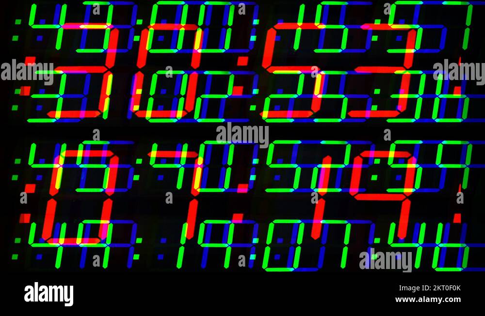 Calculate timing Stock Videos & Footage - HD and 4K Video Clips - Alamy