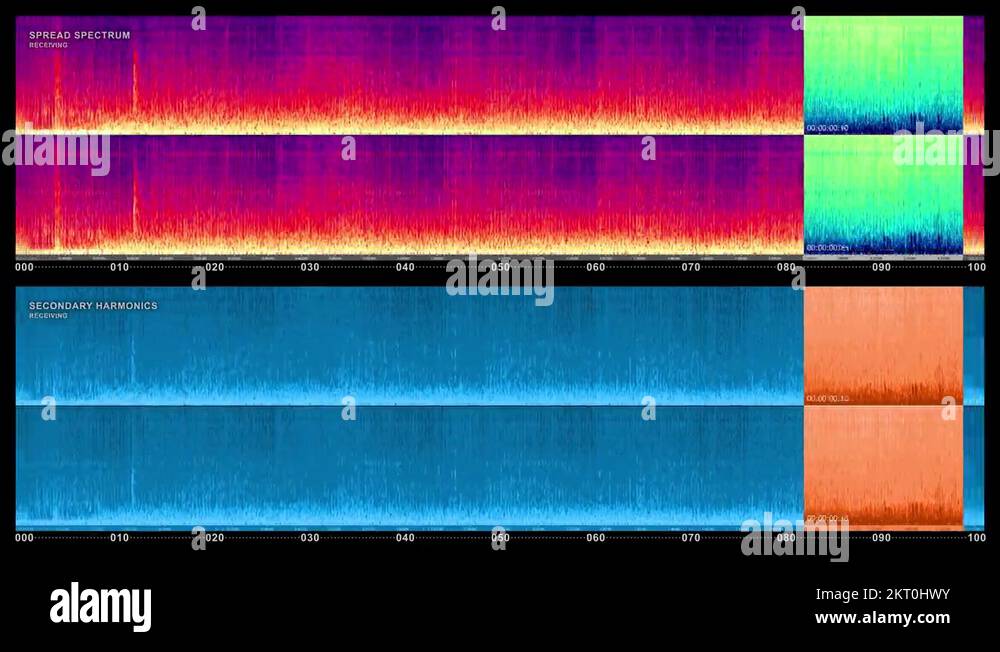 Dual screen system Stock Videos & Footage - HD and 4K Video Clips - Alamy