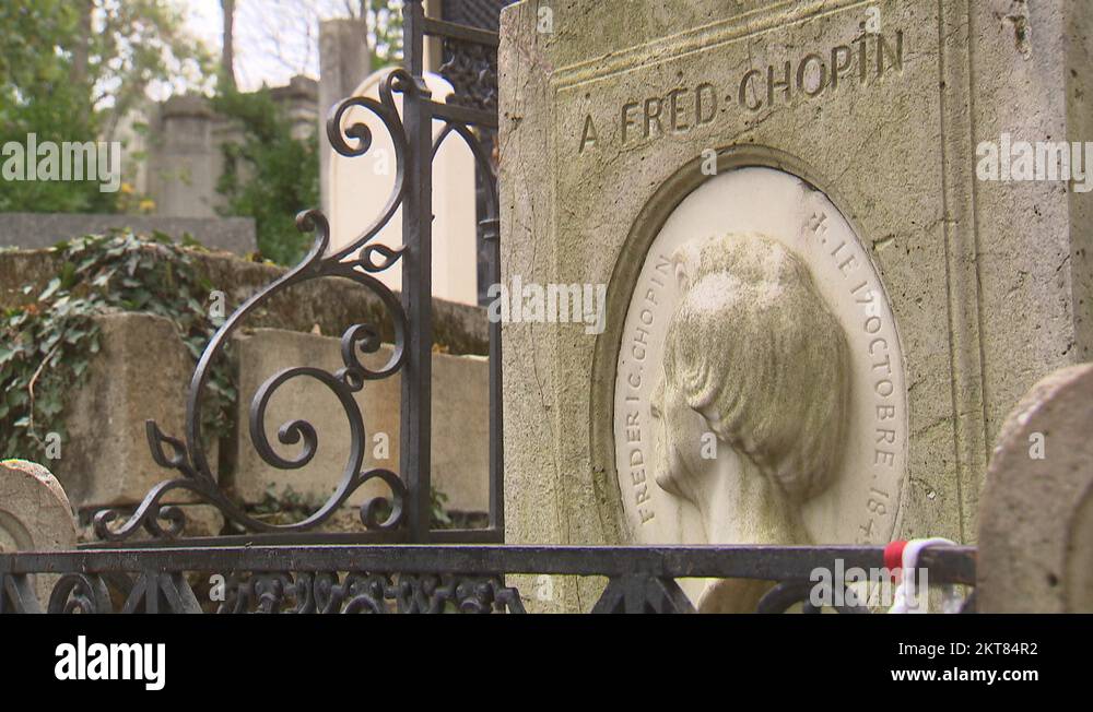 Frederic chopin grave Stock Videos & Footage - HD and 4K Video Clips ...