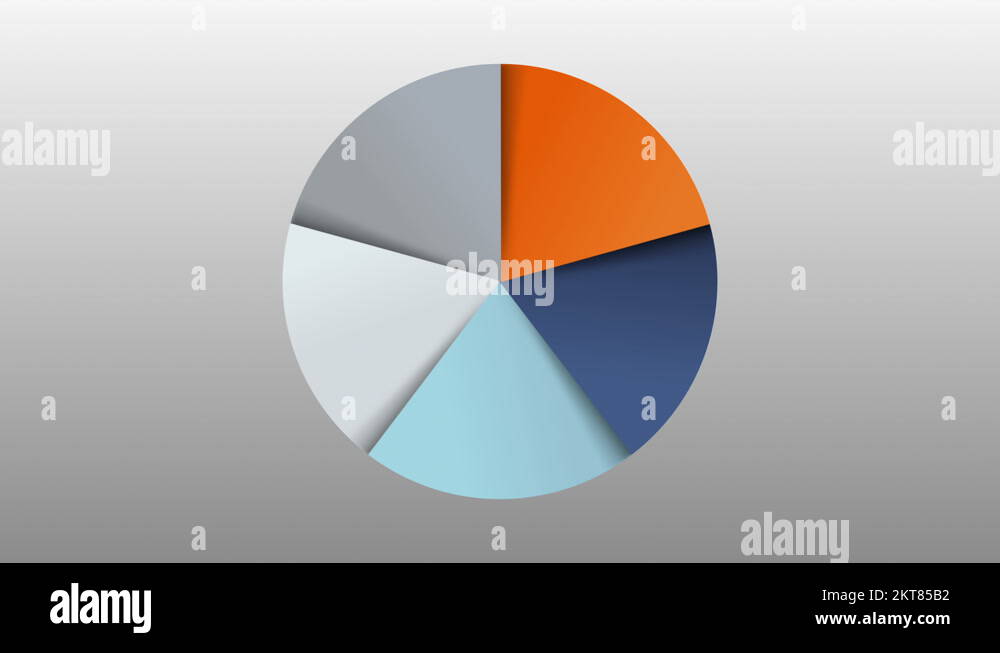 Circle diagram five result category chart for presentation Stock Video ...
