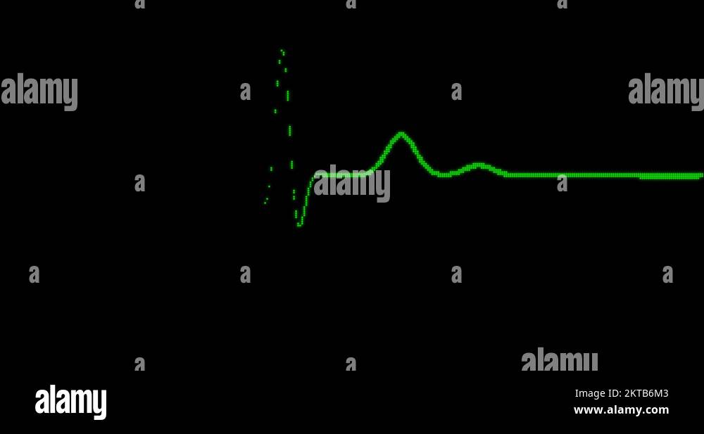 Health ekg Stock Videos & Footage - HD and 4K Video Clips - Alamy