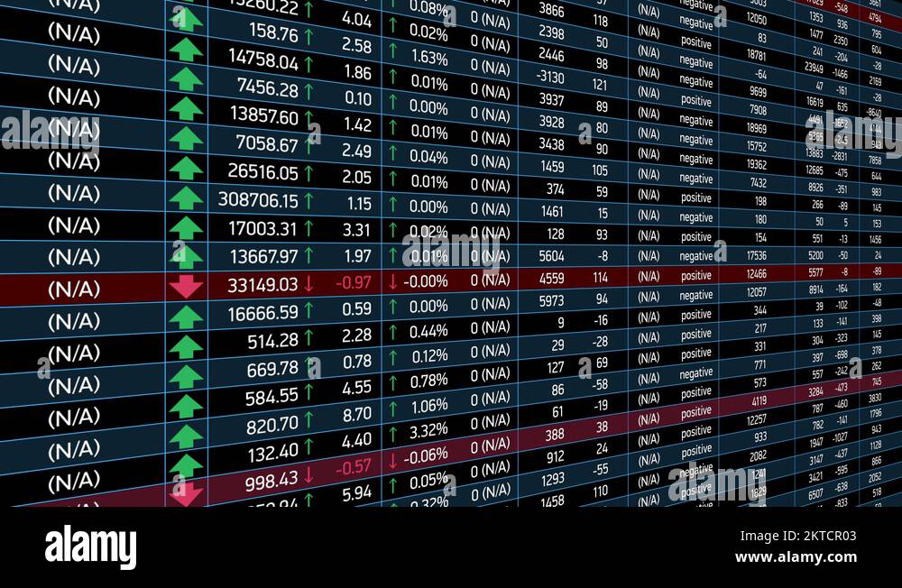 Forecast fund Stock Videos & Footage - HD and 4K Video Clips - Alamy