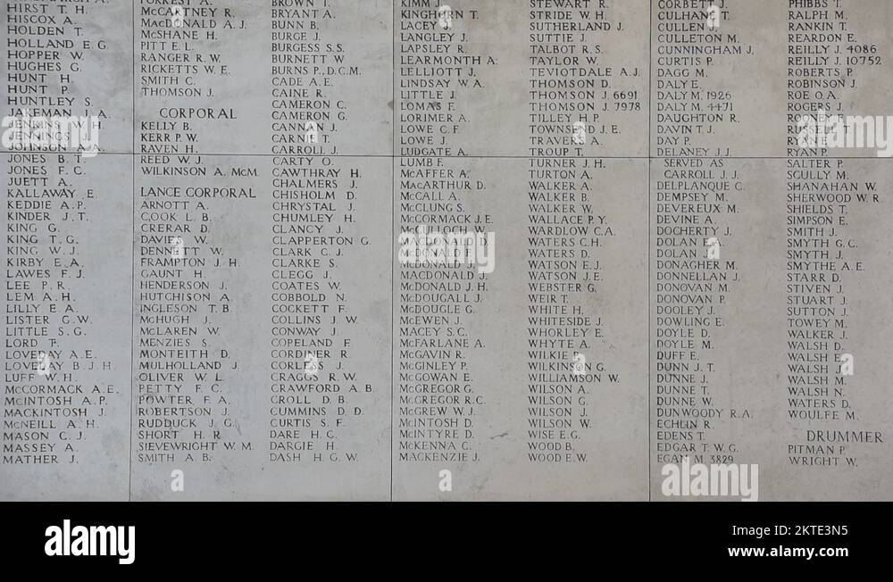 Names of missing soldiers Stock Videos & Footage - HD and 4K Video ...