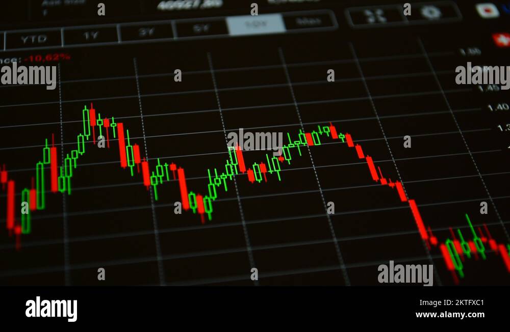 Falling graph Stock Videos & Footage - HD and 4K Video Clips - Alamy