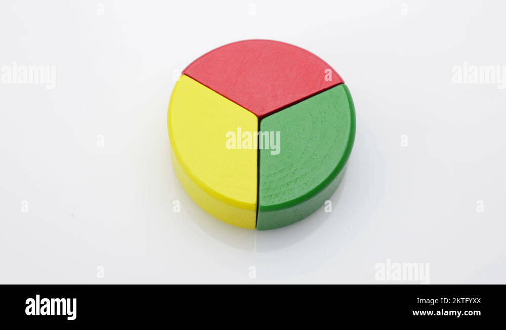 Conception chart Stock Videos & Footage - HD and 4K Video Clips - Alamy