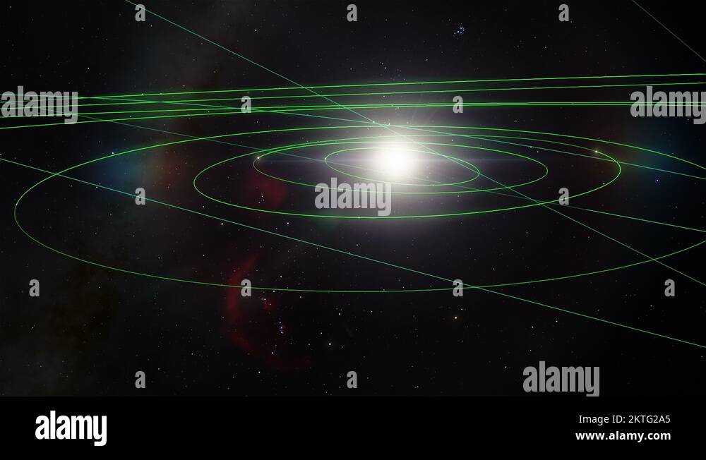 Solar system orbits Stock Videos & Footage - HD and 4K Video Clips - Alamy