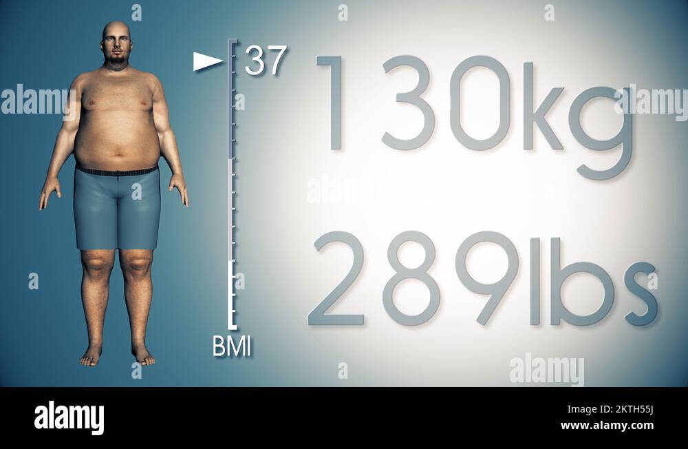 Bmi index chart Stock Videos & Footage - HD and 4K Video Clips - Alamy