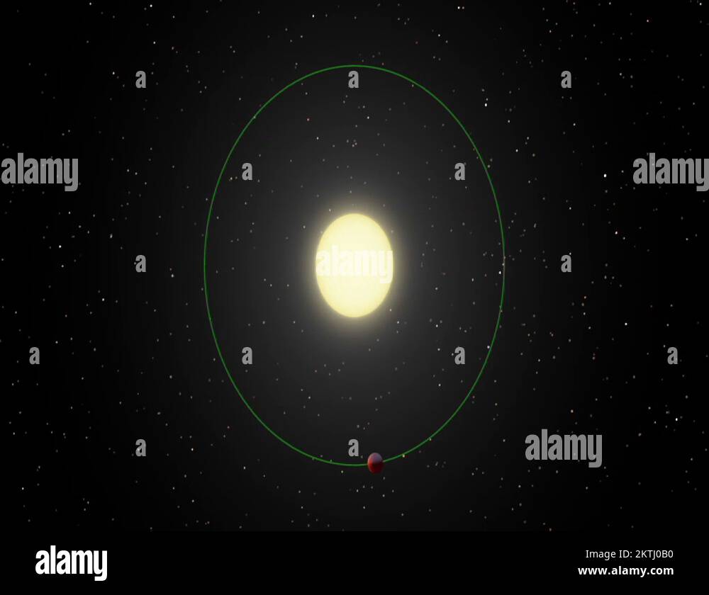 Earths location in the universe Stock Videos & Footage - HD and 4K ...