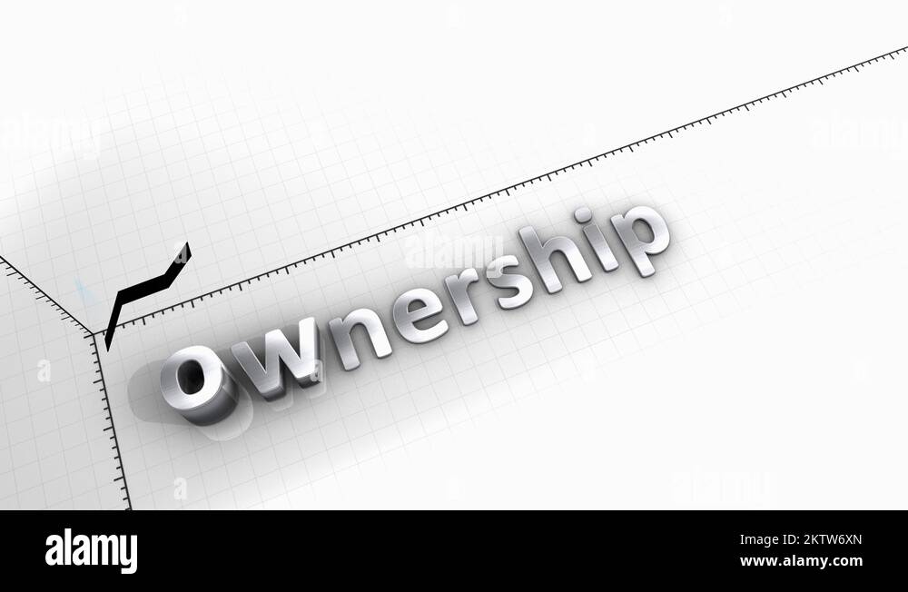 Ownership Stock Videos & Footage - HD and 4K Video Clips - Alamy