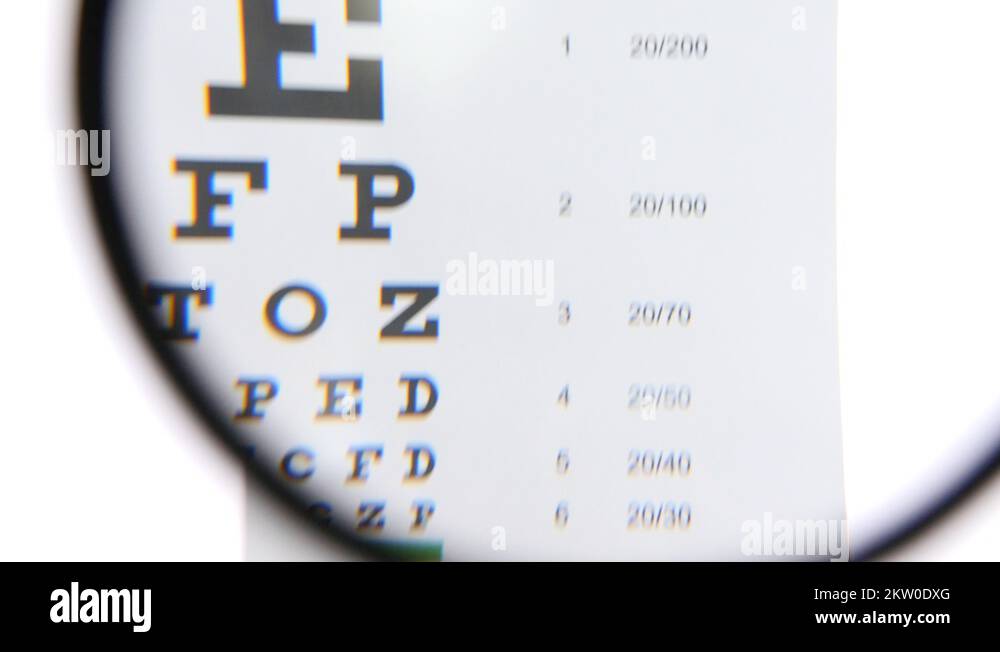 Eye text chart Stock Videos & Footage - HD and 4K Video Clips - Alamy