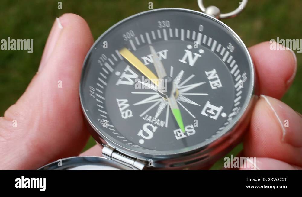 Directional compass Stock Videos & Footage - HD and 4K Video Clips - Alamy