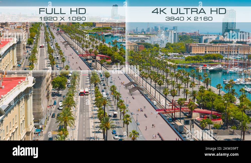 Comparison video standards sizes 3840x2160 4K UHD and Full HD 1920x1080 ...
