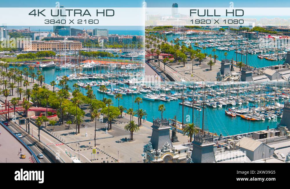 Difference between television screens resolution 4K Ultra HD and Full ...