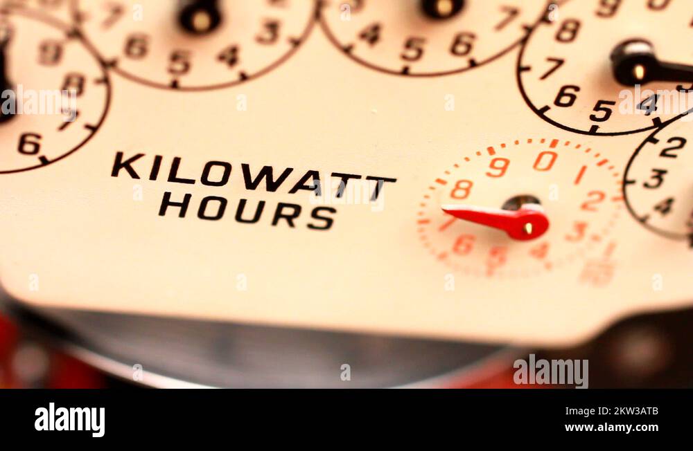 Disc dials Stock Videos & Footage - HD and 4K Video Clips - Alamy