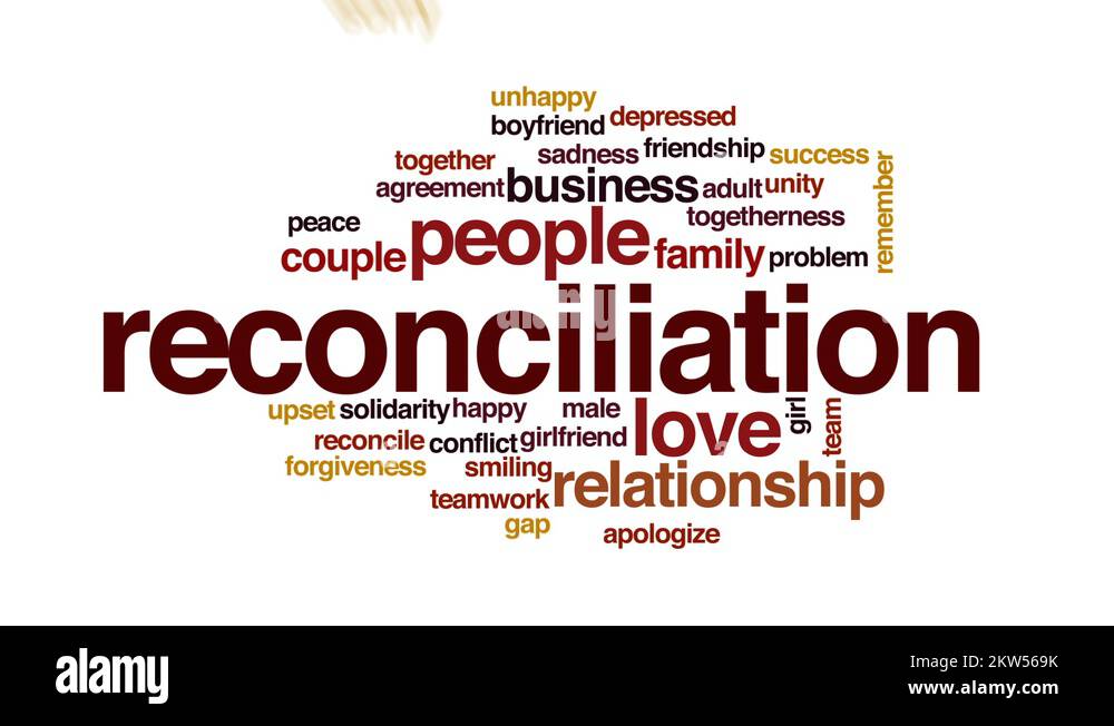 Reconcile reconciliation Stock Videos & Footage - HD and 4K Video Clips ...