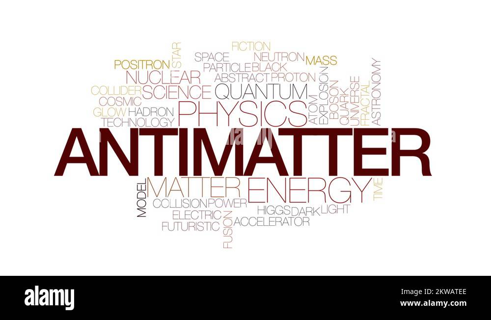 Antimatter animated word cloud, text design animation. Kinetic typography Stock Video Footage ...