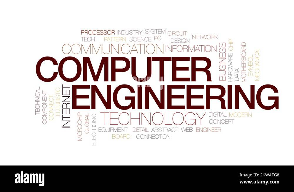 Computer engineering animated word cloud, text design animation. Kinetic Stock Video Footage - Alamy