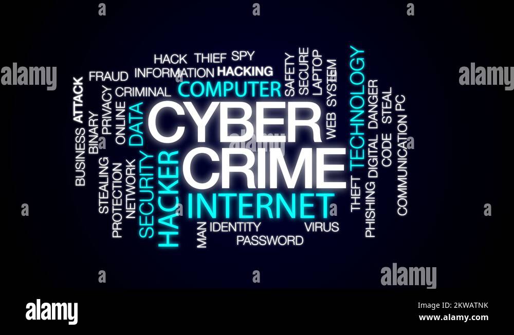 Cybercrime animated word cloud, text design animation Stock Video ...