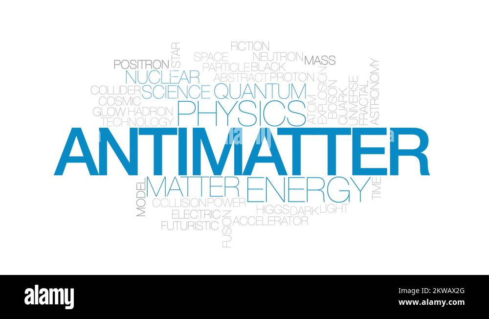 Antimatter Animated Word Cloud Text Design Animation Kinetic