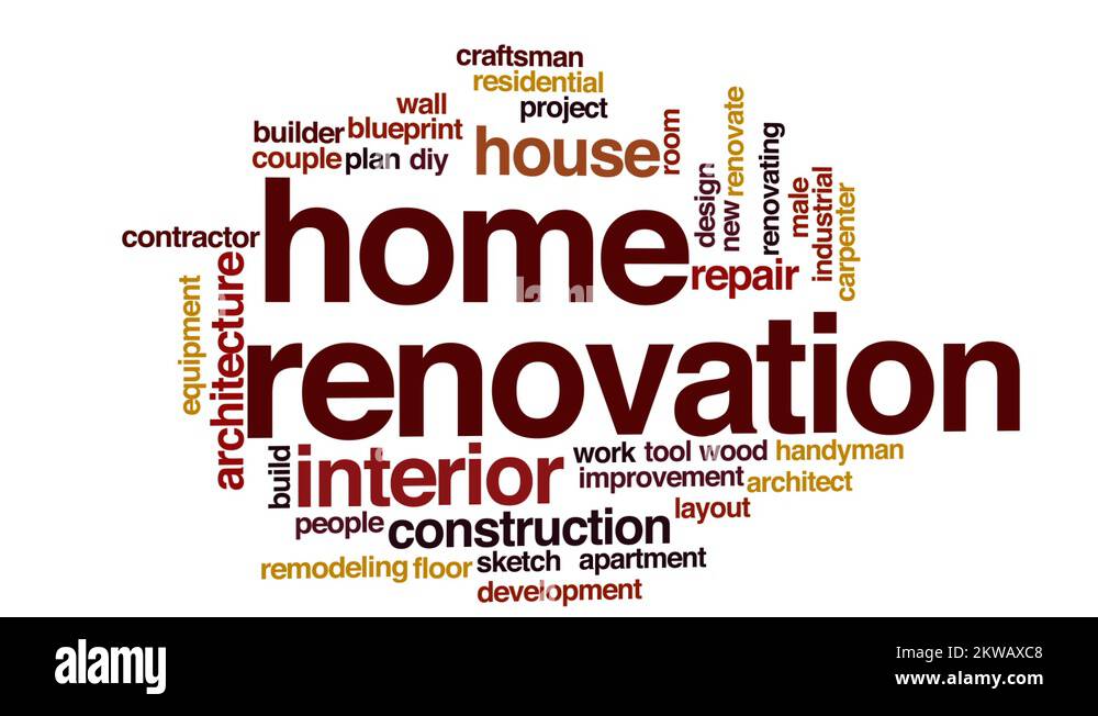 Home renovation animated word cloud, text design animation Stock Video ...