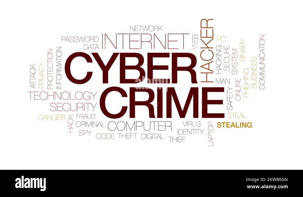 Cybercrime animated word cloud, text design animation. Kinetic ...