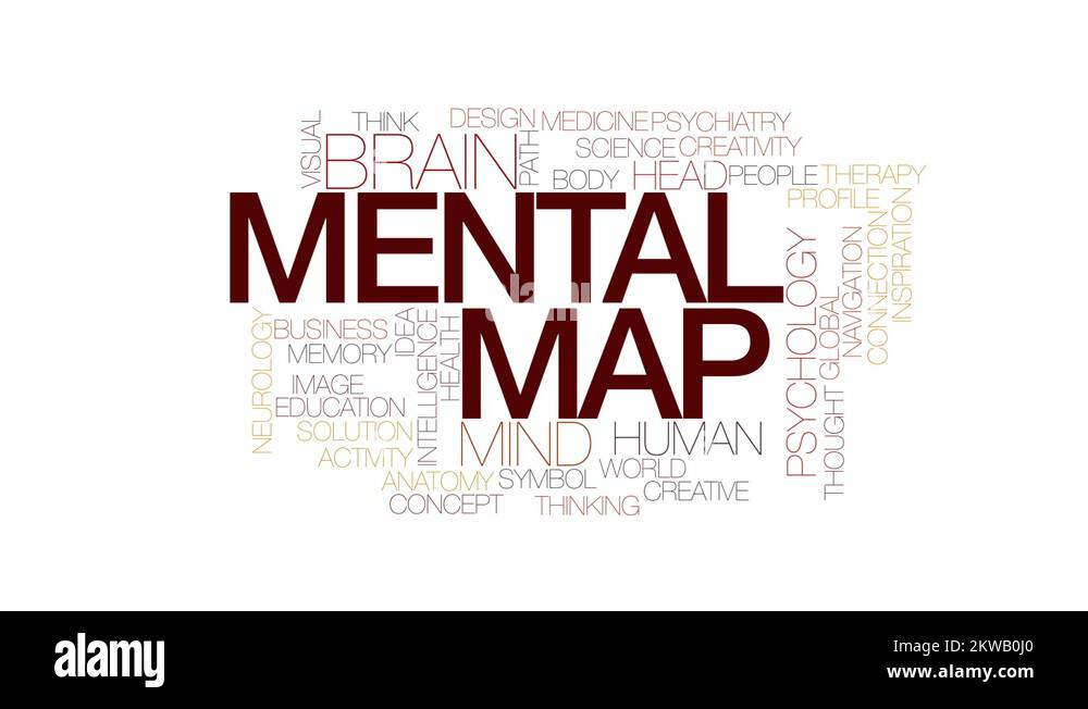 Mental map animated word cloud, text design animation. Kinetic typography Stock Video Footage ...