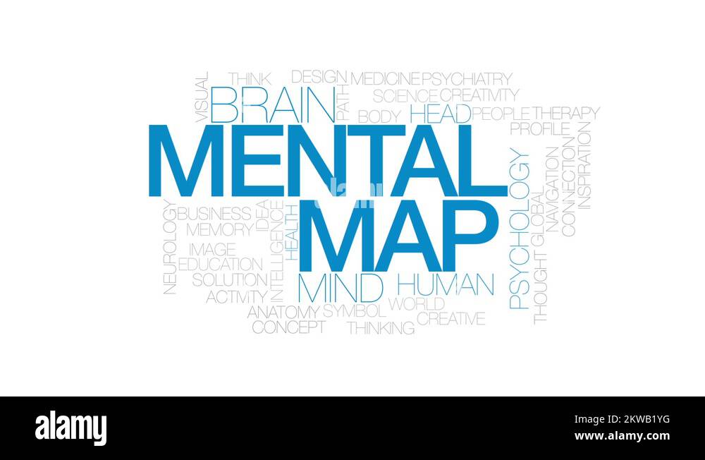 Mental map animated word cloud, text design animation. Kinetic typography Stock Video Footage ...
