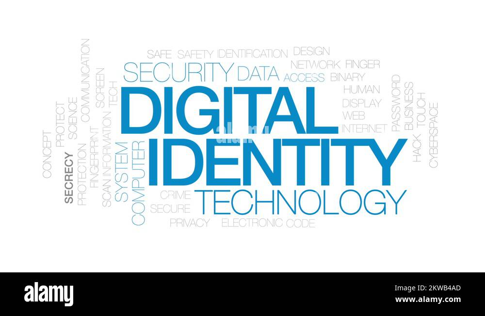 Digital identity animated word cloud, text design animation. Kinetic ...