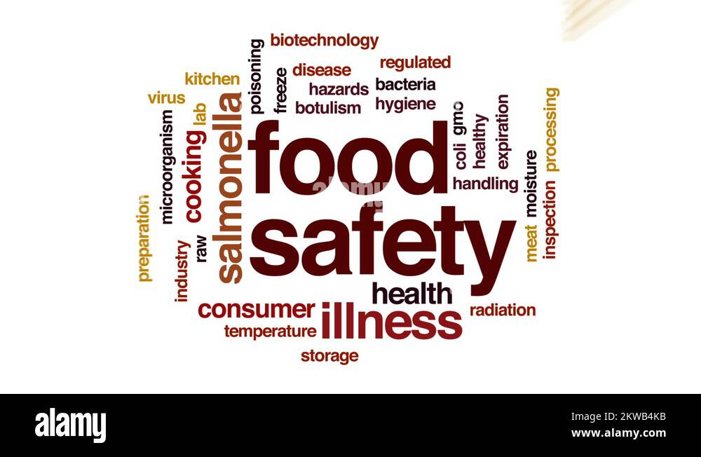 Food safety animated word cloud, text design animation Stock Video ...