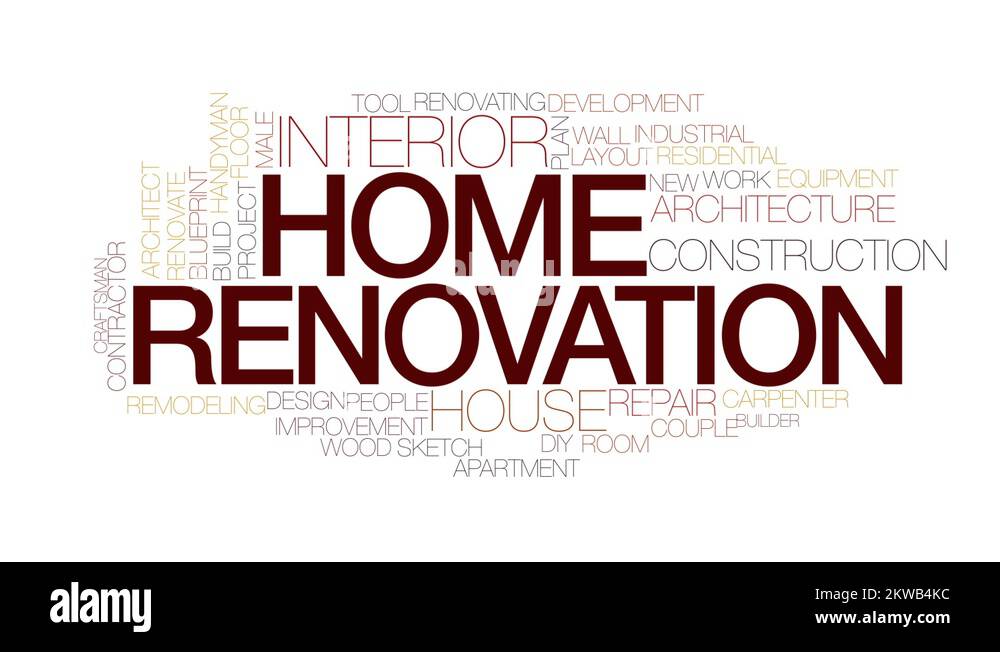 Home renovation animated word cloud, text design animation. Kinetic ...