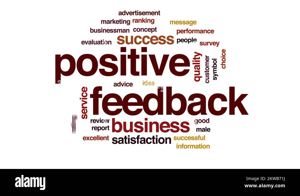Positive feedback animated word cloud, text design animation Stock ...
