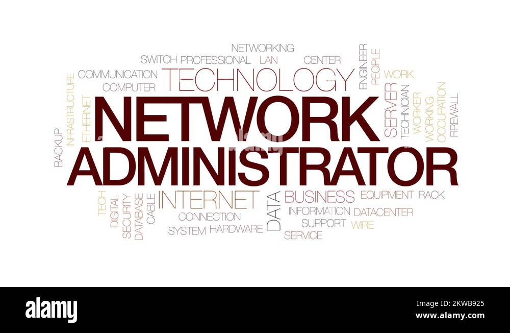 Network administrator animated word cloud, text design animation ...