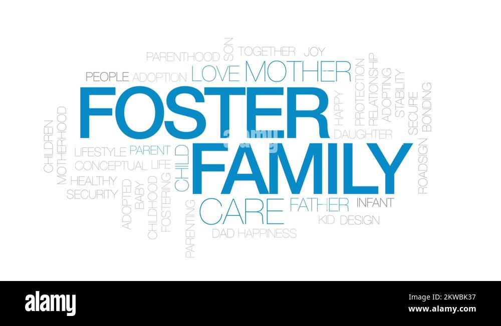 Foster family animated word cloud, text design animation. Kinetic ...