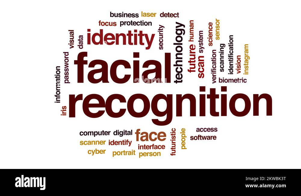 Facial recognition animated word cloud, text design animation Stock ...