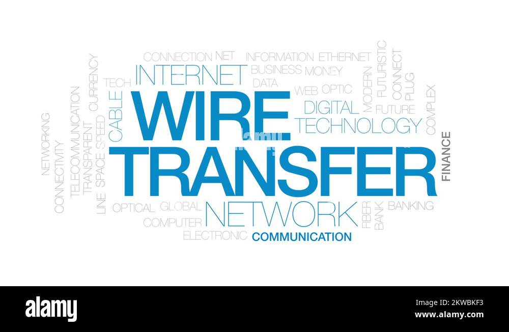Wire transfer animated word cloud, text design animation. Kinetic ...