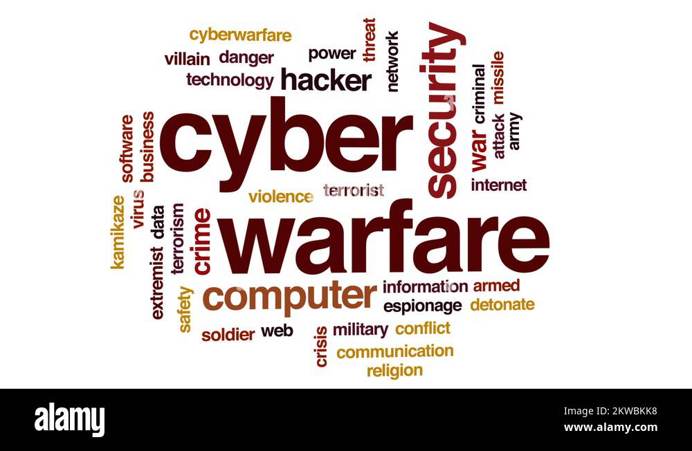 Cyber warfare design animated word cloud, text design animation Stock ...