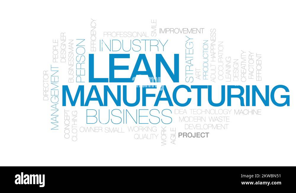 Lean manufacturing word cloud concept Stock Videos & Footage - HD and ...