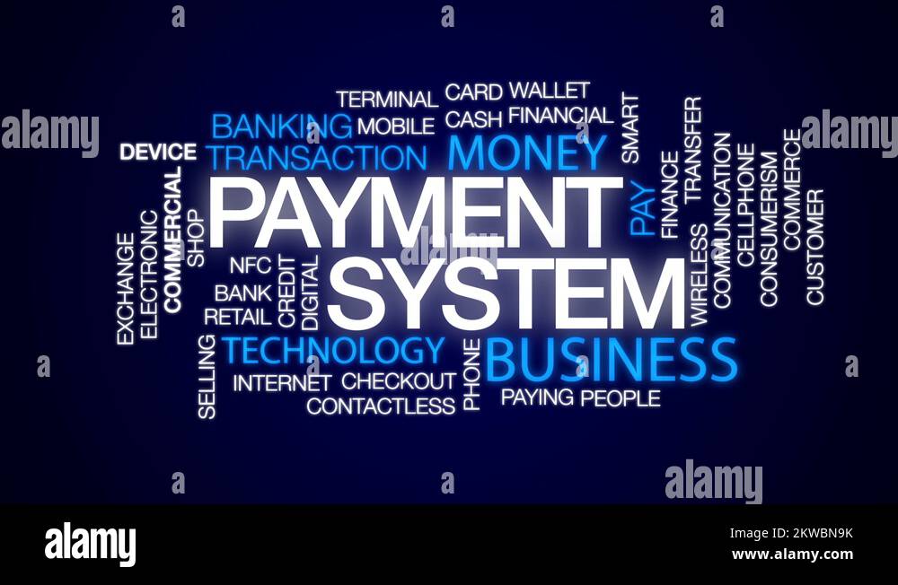 Payment system animated word cloud, text design animation Stock Video ...