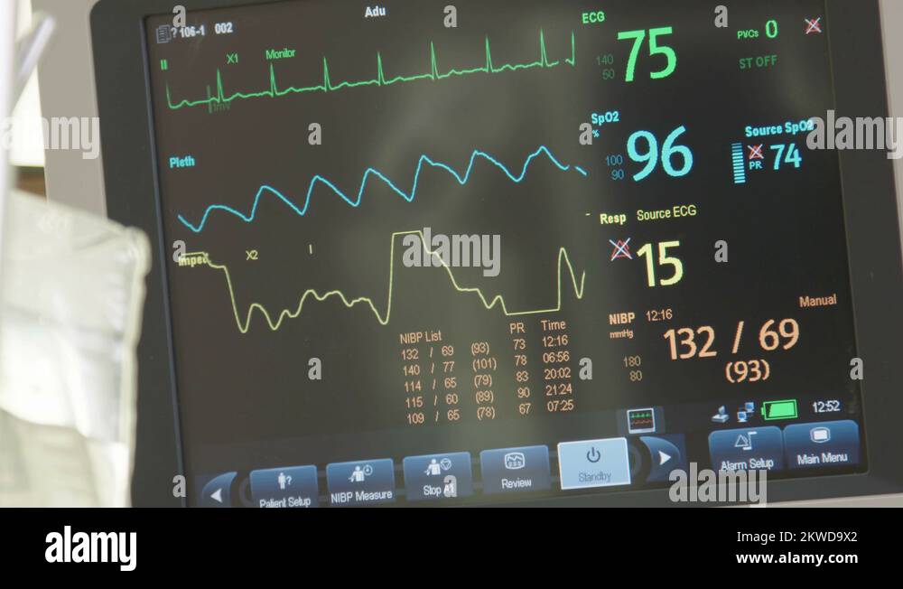 Oxygen monitor hospital Stock Videos & Footage - HD and 4K Video Clips ...