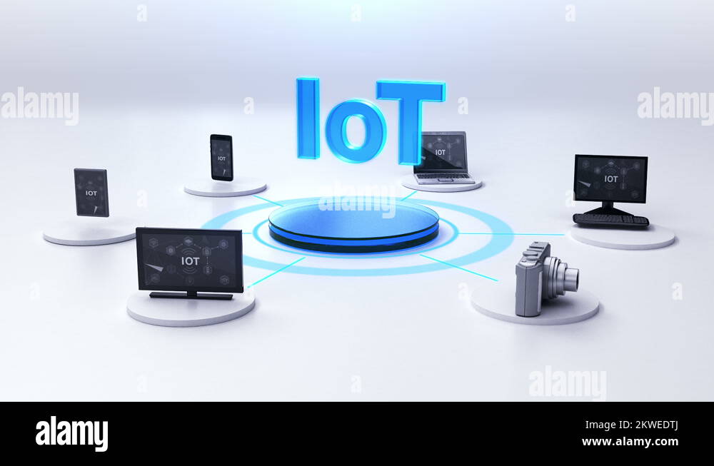 Internet of things iot devices Stock Videos & Footage - HD and 4K Video ...