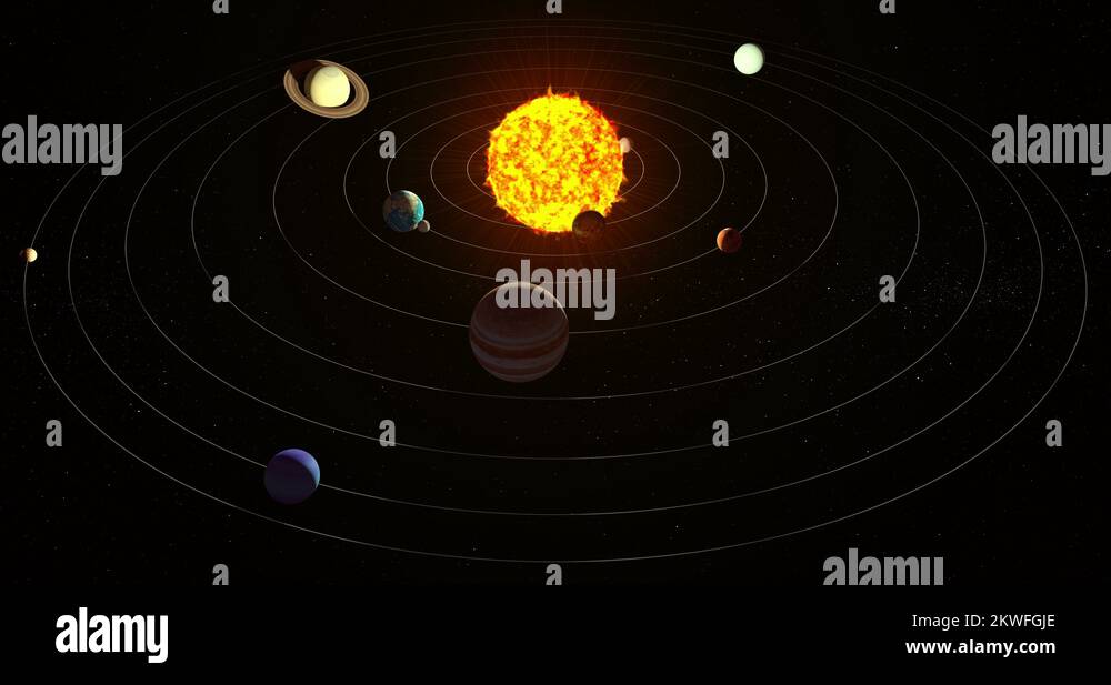 Solar system 3d Stock Videos & Footage - HD and 4K Video Clips - Alamy